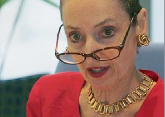 Mερικά από τα διαγράμματα που φοβίζουν μία από τις πιο γνωστές τεχνικές ...