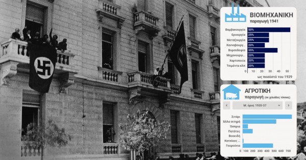 Πώς οι Ναζί κατέστρεψαν την οικονομία της Ελλάδας – Infographic ...