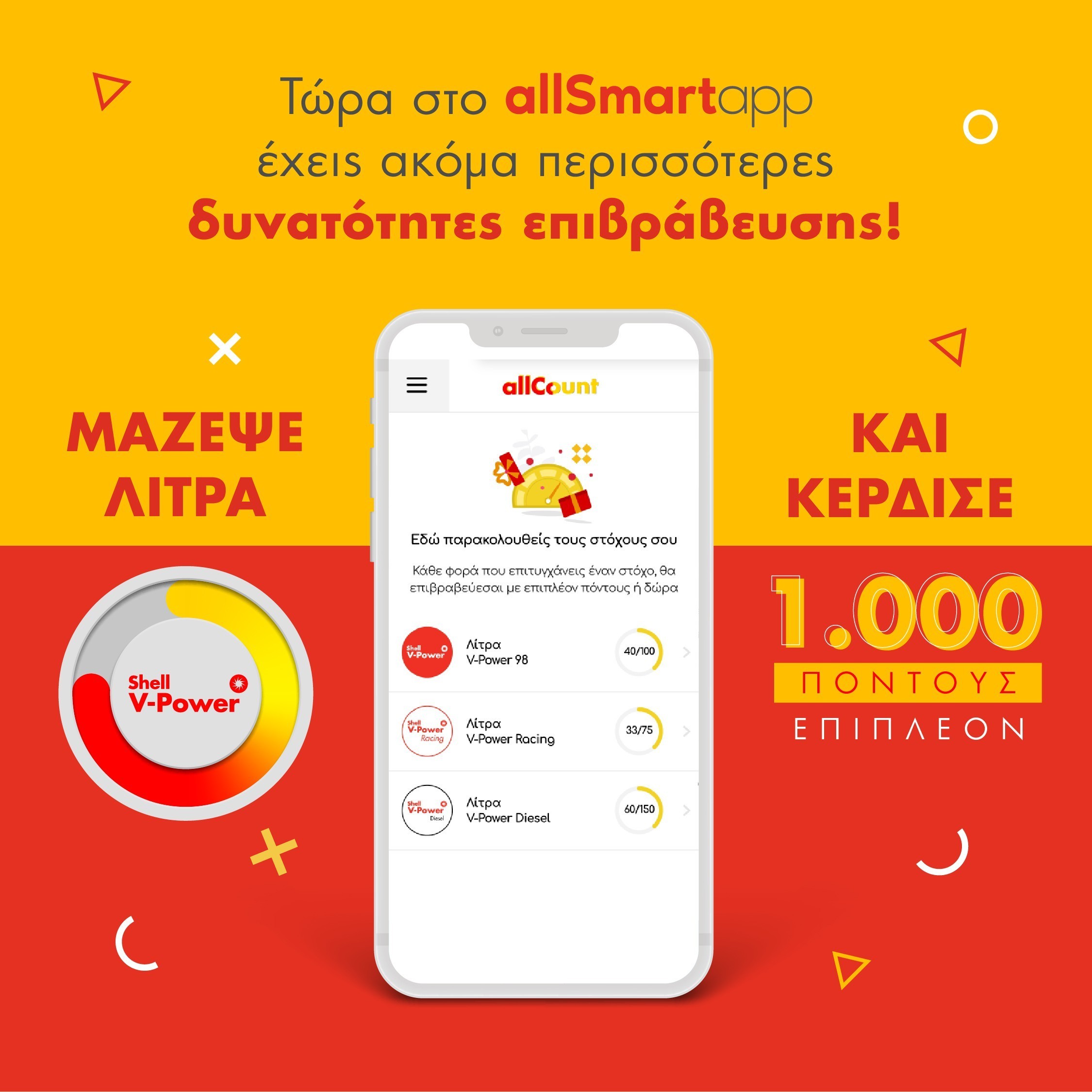 Με το allCount όλα τα λίτρα μετράνε στα πρατήρια SHELL | Ειδήσεις για ...