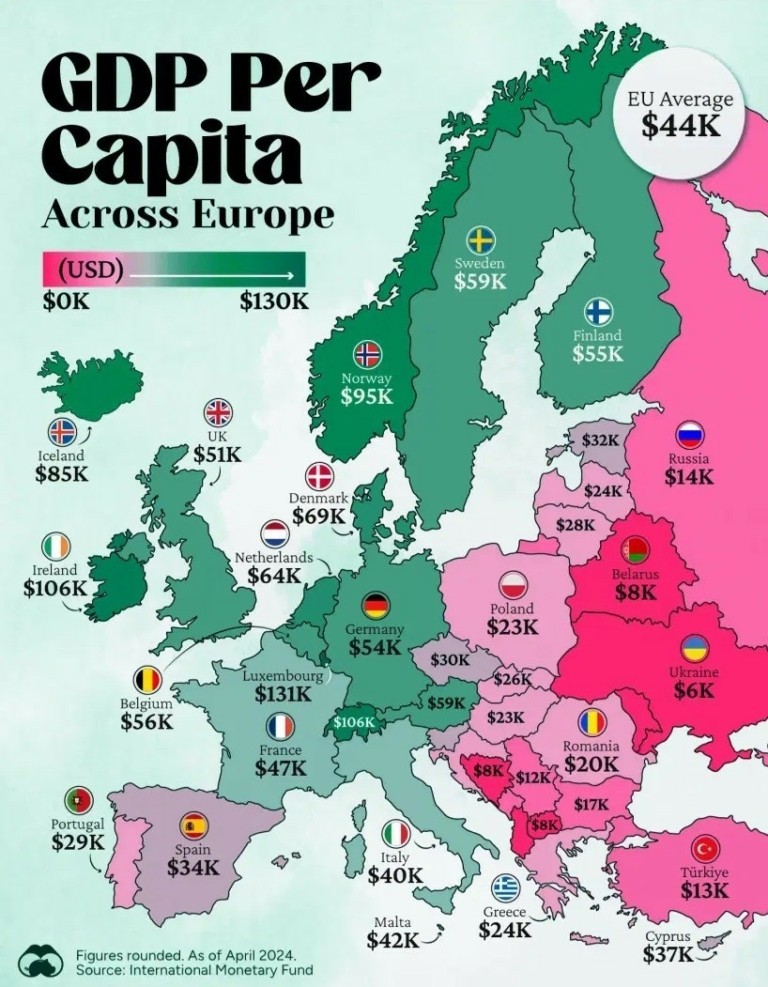 Ευρώπη: Η κατάταξη με βάση το κατά κεφαλήν ΑΕΠ – Η θέση της Ελλάδας ...