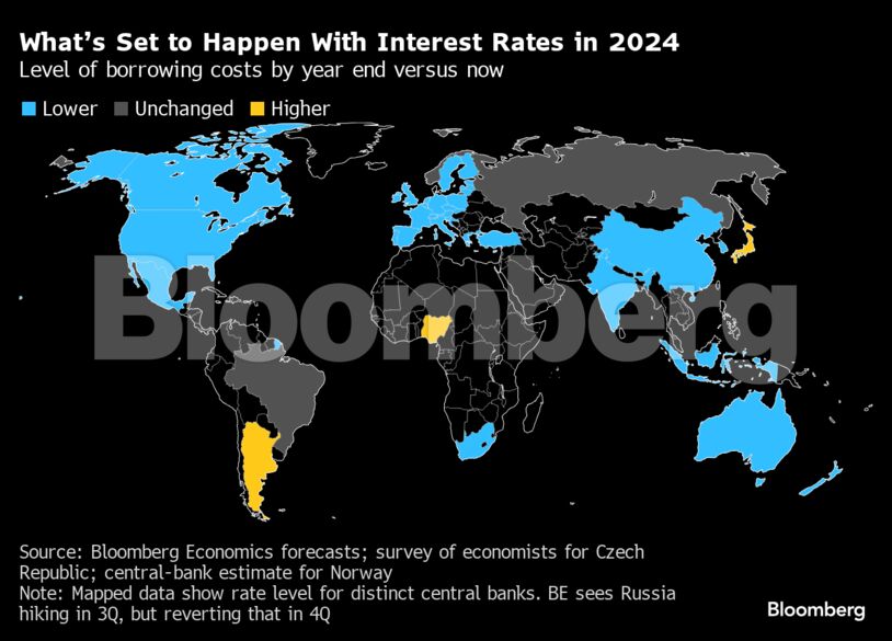 Bloomberg: Η καθυστέρηση μείωσης των επιτοκίων της Fed δεν θα ...