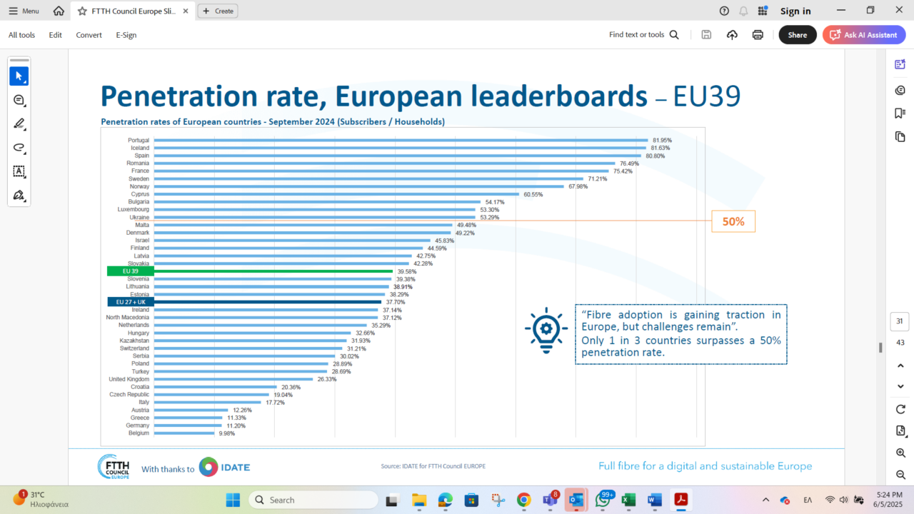 Tι αλλάζει στα telecoms η ΔΕΗ FiberGrid | Ειδήσεις για την Οικονομία ...