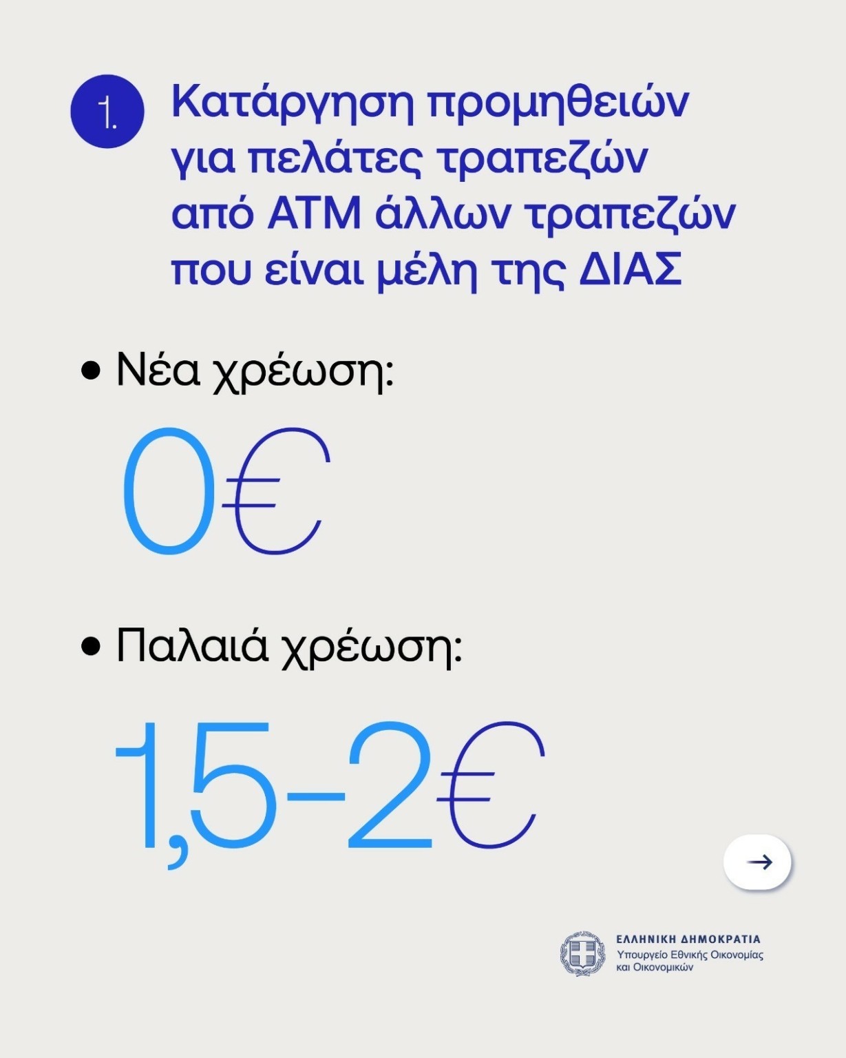 Πιερρακάκης: Οι πέντε αλλαγές στις τραπεζικές προμήθειες (γραφήματα ...