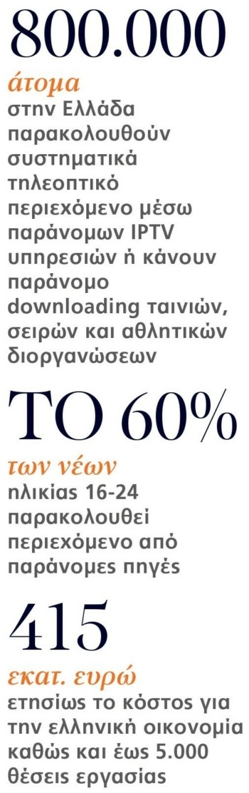 Συνδρομητική τηλεόραση: Το τζάμπα για «πειρατική» Cosmote, Nova ή ...
