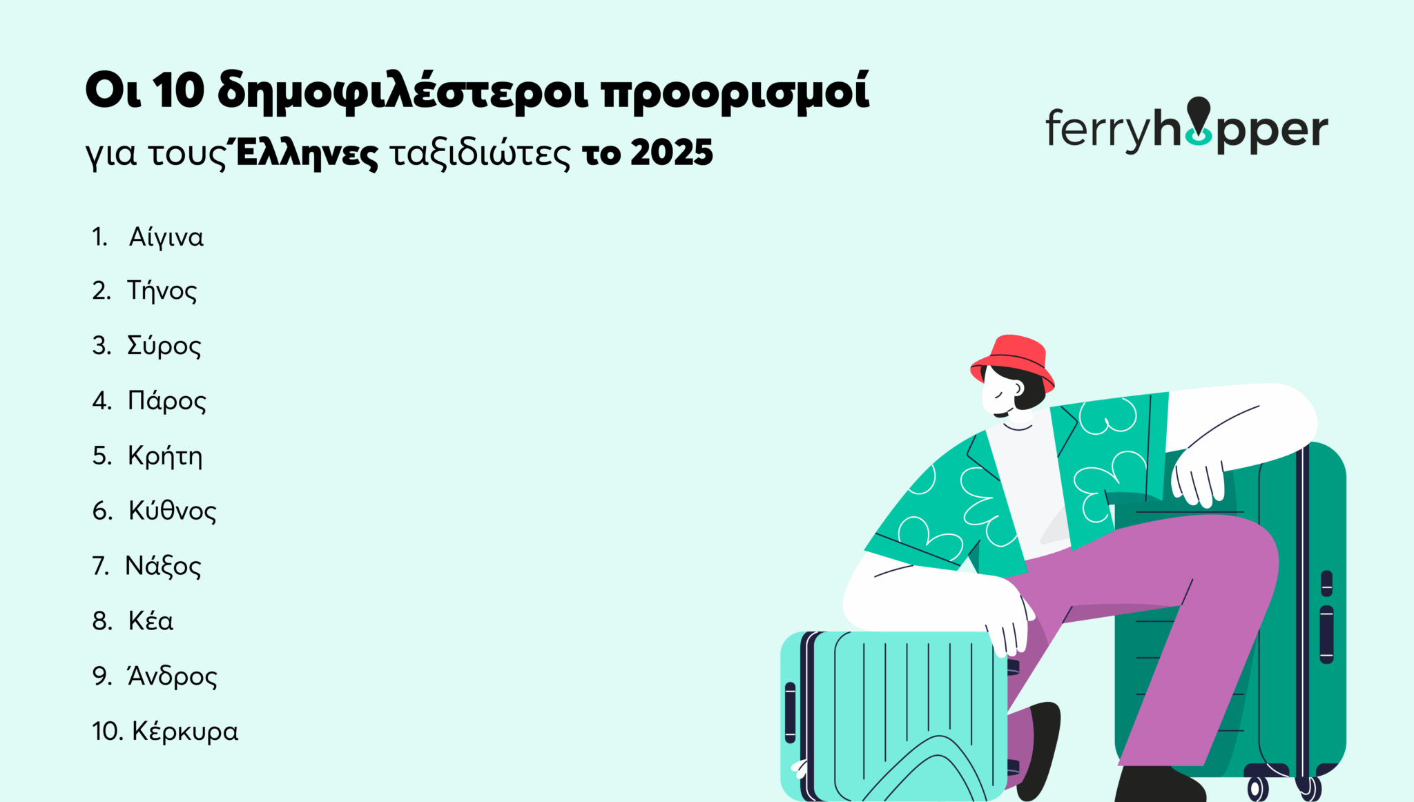 Ferryhopper: Οι 10 top προορισμοί για Έλληνες και ξένους το 2025 – To ...