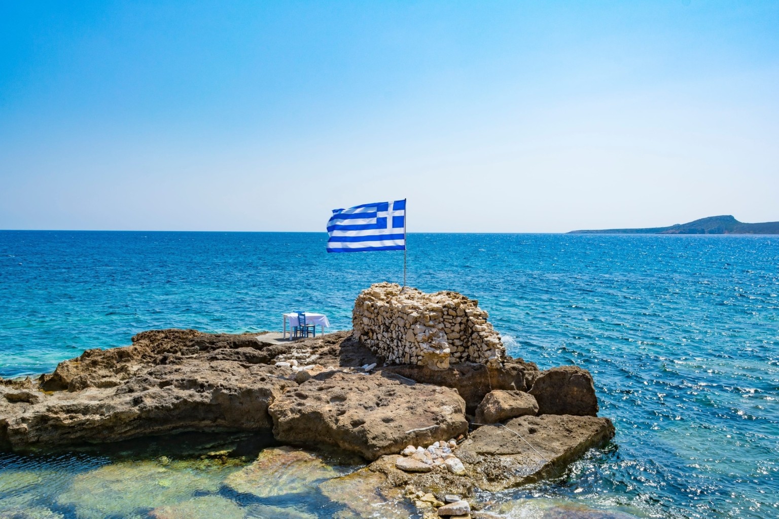 Πρωτομαγιά: Συγκρατημένη η ταξιδιωτική κίνηση – Στροφή σε οδικούς ...